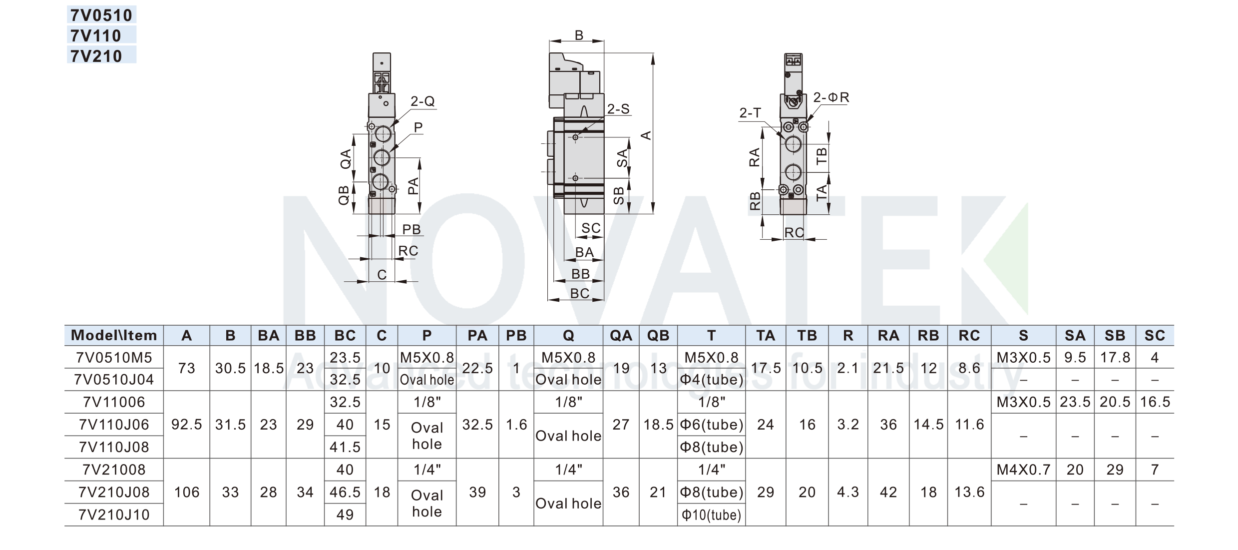 Купить Распределитель 7V (JIS Cтандарт) Серия)_NEW ⏩| ООО "НОВАТЕК УКРАИНА"